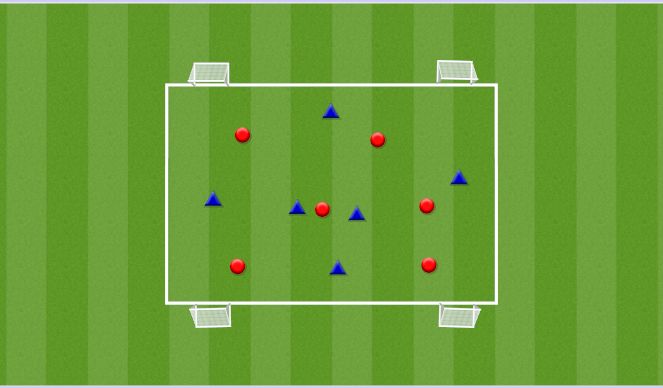 Football/Soccer: Counter-Pressing (Tactical: Position specific, Moderate)