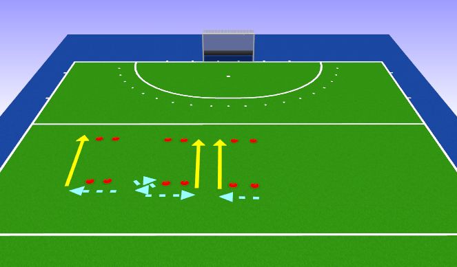 Hockey: KP Training 18 8-5-2023 (Technical: Passing, Under 12s)