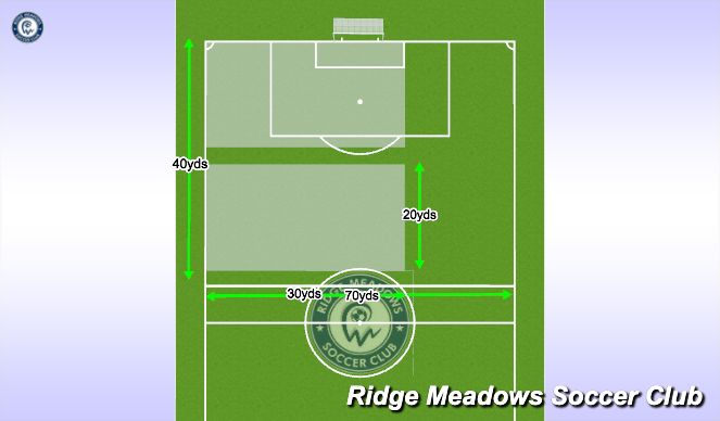 Football/Soccer: RMSC - Development Phase (11moderate) / Session Seven ...