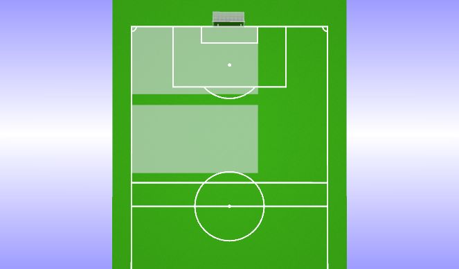 Football/Soccer: U14+ SWITCHING PLAY = WEEK #7 (Tactical: Switching ...