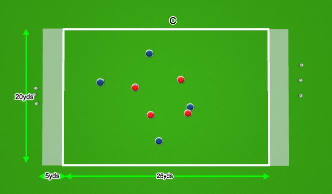 Football/Soccer: U14+ SWITCHING PLAY = WEEK #7 (Tactical: Switching ...