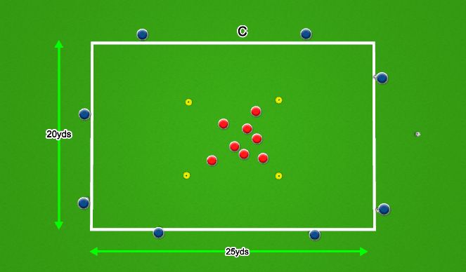 Football/Soccer: U14+ SWITCHING PLAY = WEEK #7 (Tactical: Switching ...