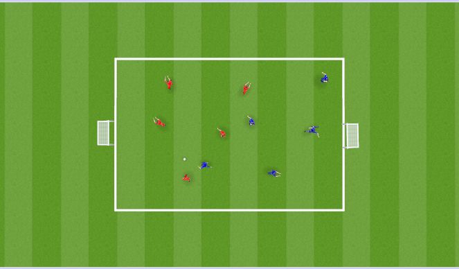 Football/Soccer: RYS Week 5 - Attacking Skills (Technical: Dribbling ...