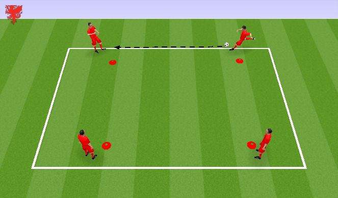 Football/Soccer: Ladies Session 08/05/23 (Technical: Passing ...