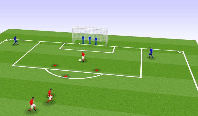 Football/Soccer: One touch finish BAFC (Functional: Striker, Moderate)