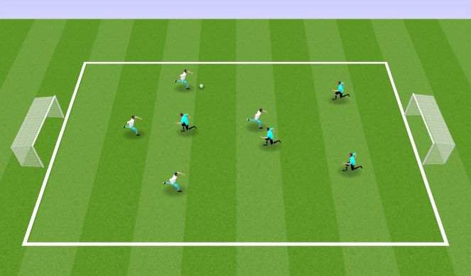 Football/Soccer: Stage 1 - turning - spring week 7 (Technical: Turning ...