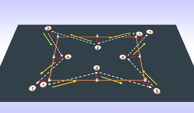 Football/Soccer: St Albans City FC Academy Pattern 1 (Technical ...