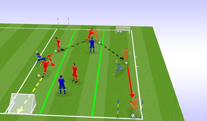 Football/Soccer: LJFC Academy Session #6 - 1v1 (Attack & Defend) (Technical: Attacking and ...