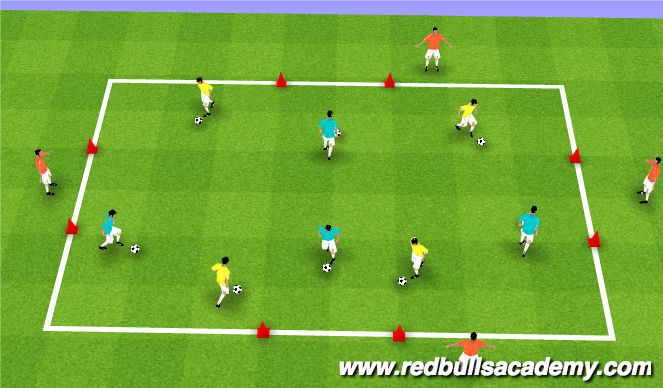 Football/Soccer: VSSC U7 Turning (Ouside Cut) (Technical: Turning ...