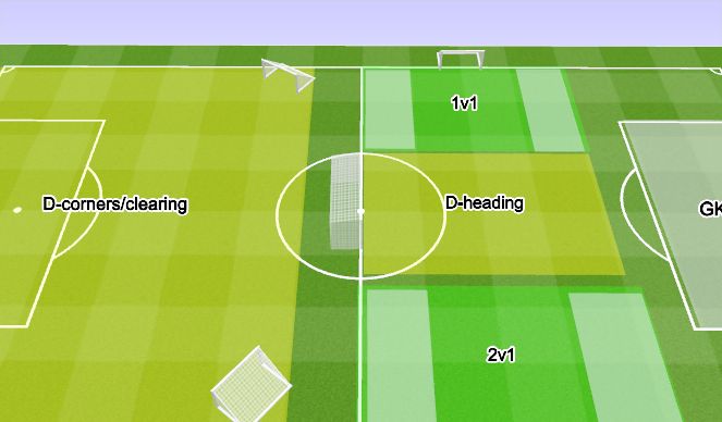 Football/Soccer: TECH: 1v1 defending, heading, clearing (Technical: Defensive skills, Moderate)