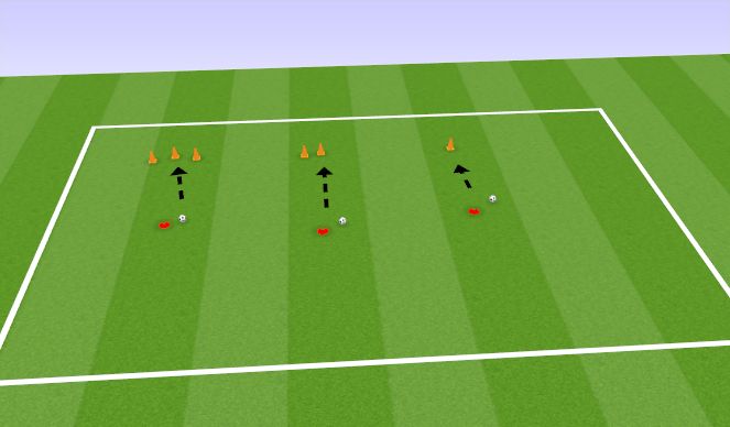 Football/Soccer: Passing technique (Technical: Passing & Receiving ...