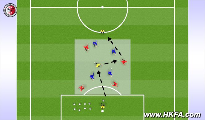 Football/Soccer: possession (Tactical: Possession, Academy Sessions)