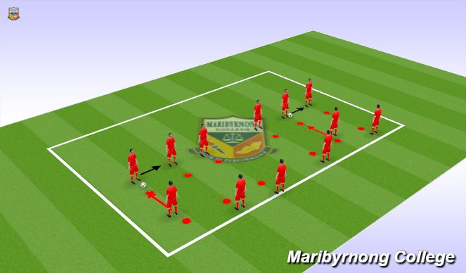 Football/Soccer: Group 1B Term 2 Week 2 - 1v1 Defending Jockeying (Part 1 - Technique & Skill ...