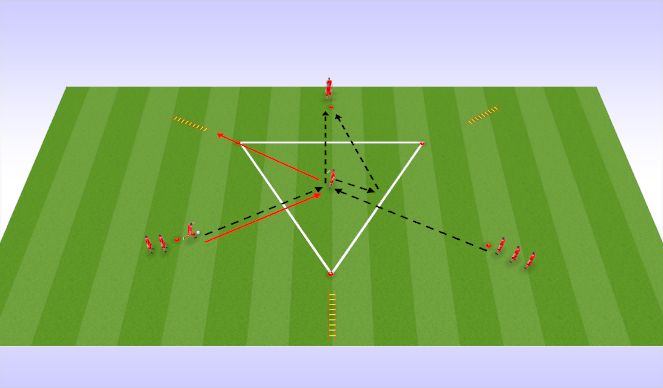Football/Soccer: 6 receiving the ball in the defensive line (Tactical ...