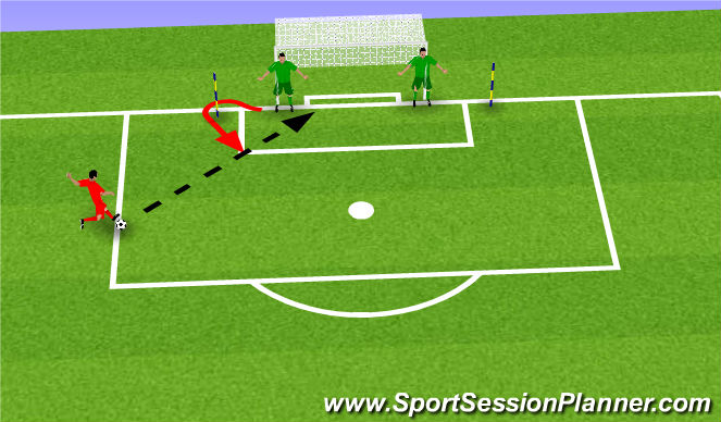 Football/Soccer: JFA Women - Keepers - Shot Stopping (Angles B ...