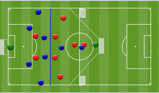 Football/Soccer: UEFA A (Session 24) - Defend from the front to Counter ...