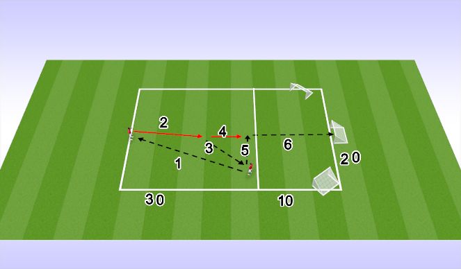Football/Soccer: Beth Stephenson ILP (Technical: Position specific ...