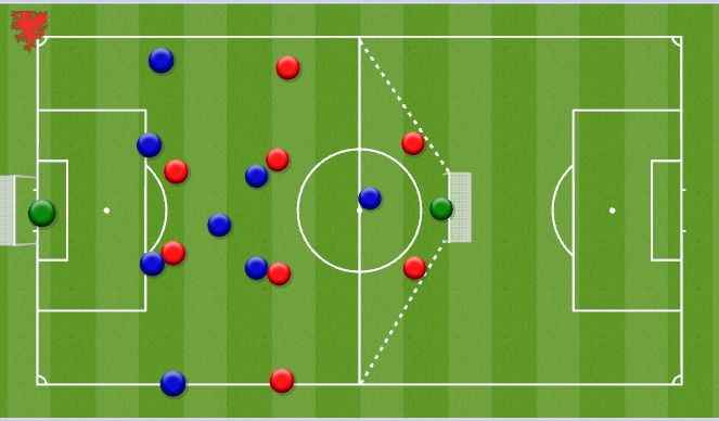 Football/Soccer: UEFA A (Session 21) - Penetration in behind to create ...