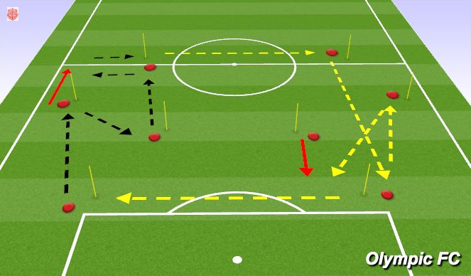 Football/Soccer: Wingback movements (Tactical: Combination play ...