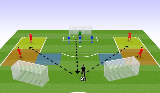 Football/Soccer: DTA-GRP-001 - Crossing Boxes (Version 1.0 ...