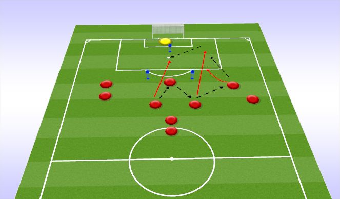 Football/Soccer: MF shooting and finishing (Academy: Finish the attack ...