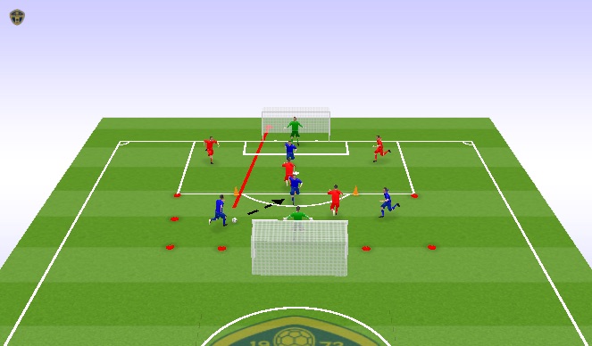 Football/Soccer: Shooting Boys U9 (Technical: Shooting, Beginner)