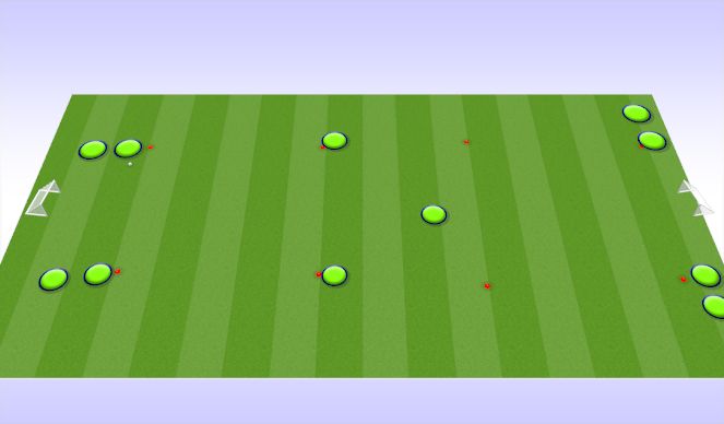 Football/Soccer: Overload SSG (Academy: Attacking transition game ...