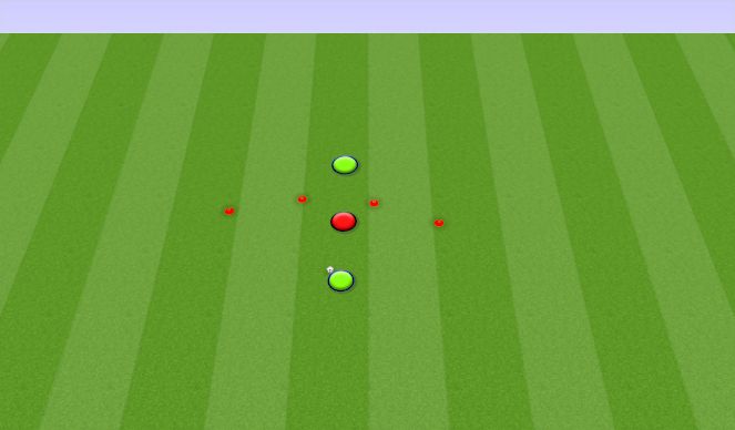 Football/Soccer: Overload SSG (Academy: Attacking transition game ...