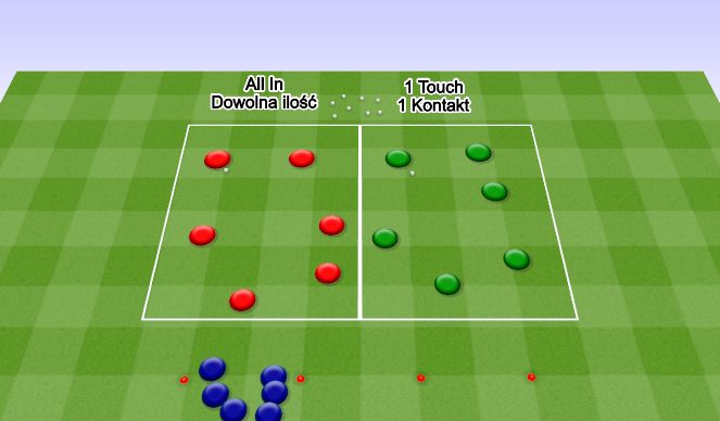 Football/Soccer: 23.05.11 (Technical: Attacking and Defending Skills ...