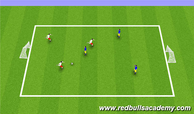 Football/Soccer: Dribbling (Physical: Agility, Academy Sessions)