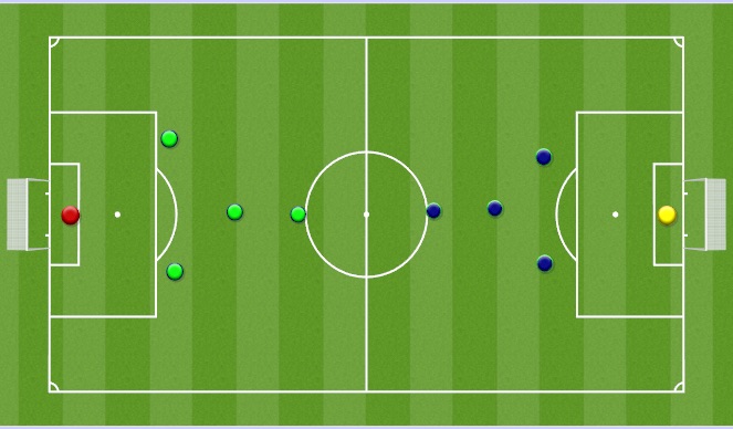 Football/Soccer: Coach Gio Elmsford u5/6 (Warm-ups, Beginner)