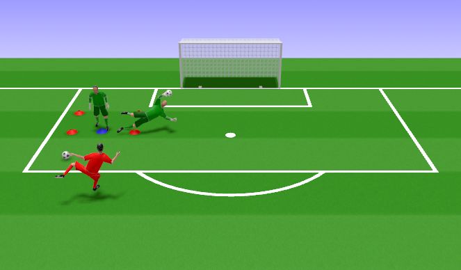 Football/Soccer: Lateral Footwork and Shift &Dive (Goalkeeping ...