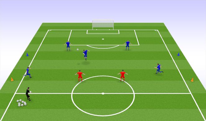 Football/Soccer: SCCA U11B - Def. Long Balls / Direct Att. - May 30/23 ...