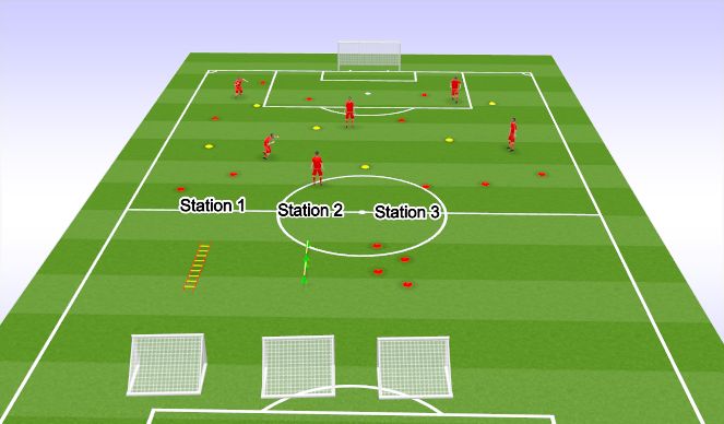 Football/Soccer: Minis Session 6 (Technical: General, Beginner)