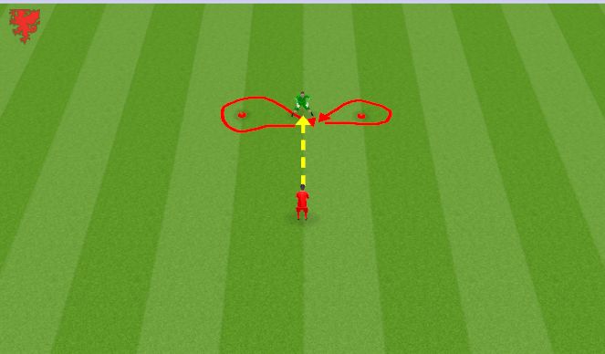 Football/Soccer: Group Session: Moving round the goal into phase of ...