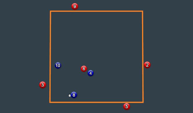 Football/Soccer: 5v3 Midfield Rondo (Warm-ups, Moderate)