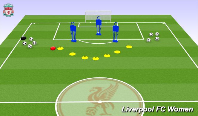Football/Soccer: 121 - Touch & finish 4 balls angles. (Technical ...