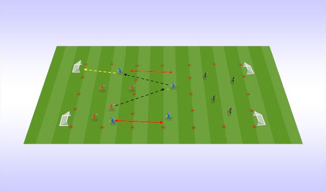 Football/Soccer: Transitions/Switching the field (Tactical: Switching ...