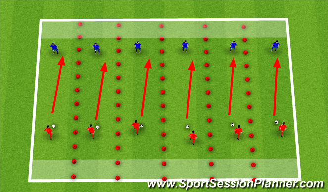 Football/Soccer: Attacking Principles 1v1,2v2,3v2 & 4v3 (Technical: Attacking skills, Academy ...
