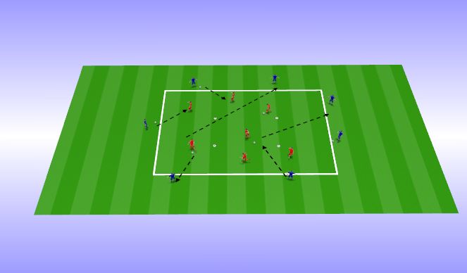 Football/Soccer: Switching play (Tactical: Switching play, Moderate)