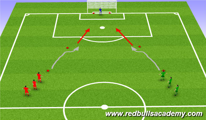 Football/Soccer: Under 10 Boys Bolts - Stepover Move (Technical ...