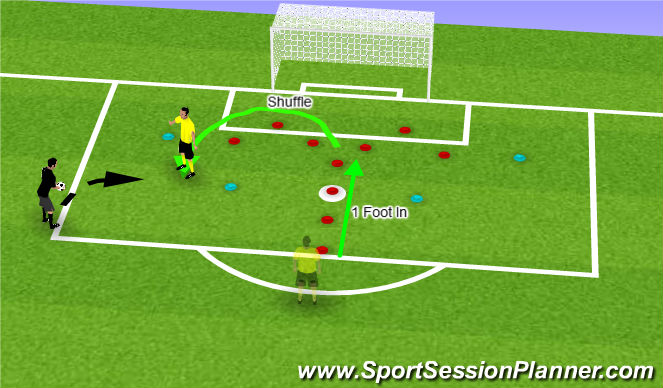 Football/Soccer: Hook (Goalkeeping: Agility/Diving techniques, Moderate)