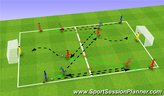 Football/Soccer: Gap Finishing (Technical: Shooting, Moderate)