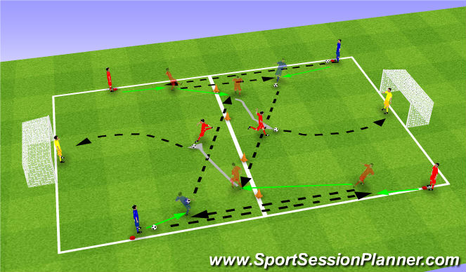 Football/Soccer: Gap Finishing (Technical: Shooting, Moderate)
