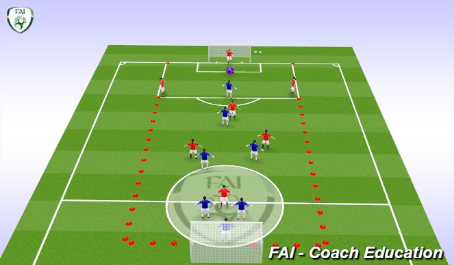 Football/Soccer: Midfielders Defending 7v7 Narrow (Tactical: Defensive principles, Academy Sessions)