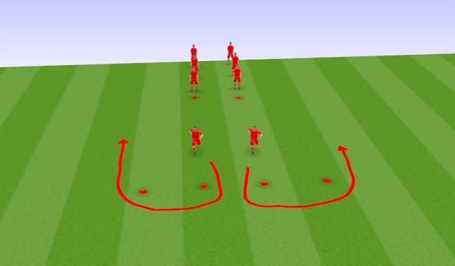 Football/Soccer: U9/10 Summer Team Practice - Session #1 (Full Game ...