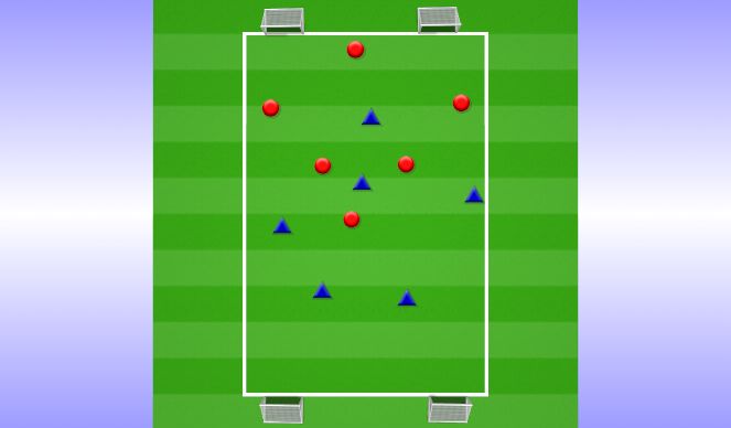 Football/Soccer: Position Specific: Ball Mastery (Tactical: Position ...