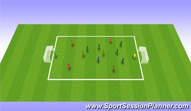 Football/Soccer: Sliding and Screening (Tactical: Defensive principles ...