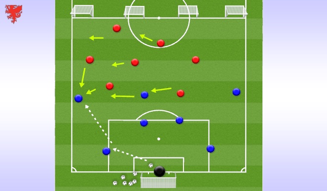 Football/Soccer: SS defending final third (Tactical: Defensive ...