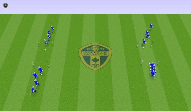 Football/Soccer: Technical Passing (Technical: Passing & Receiving ...